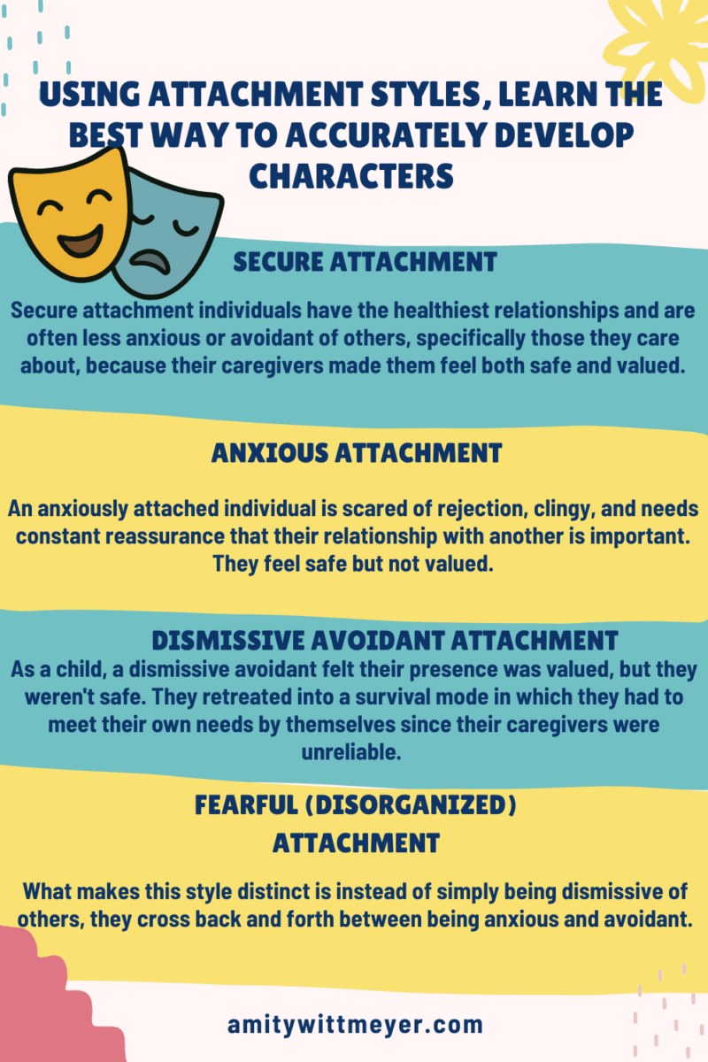 Using attachment styles, learn the best way to develop chara